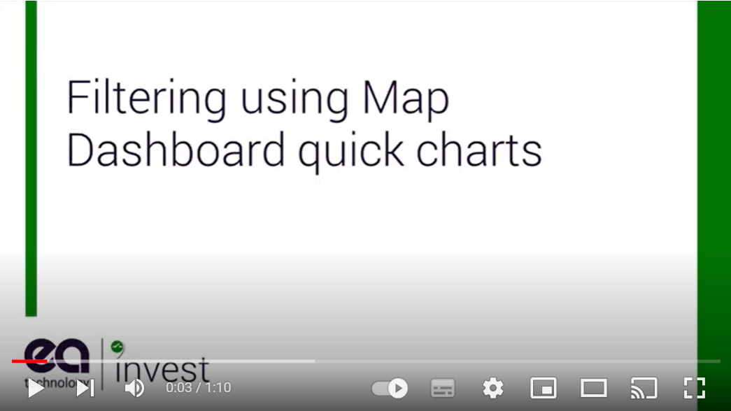 Invest Software- Map Dashboard Quick Charts | EA Technology