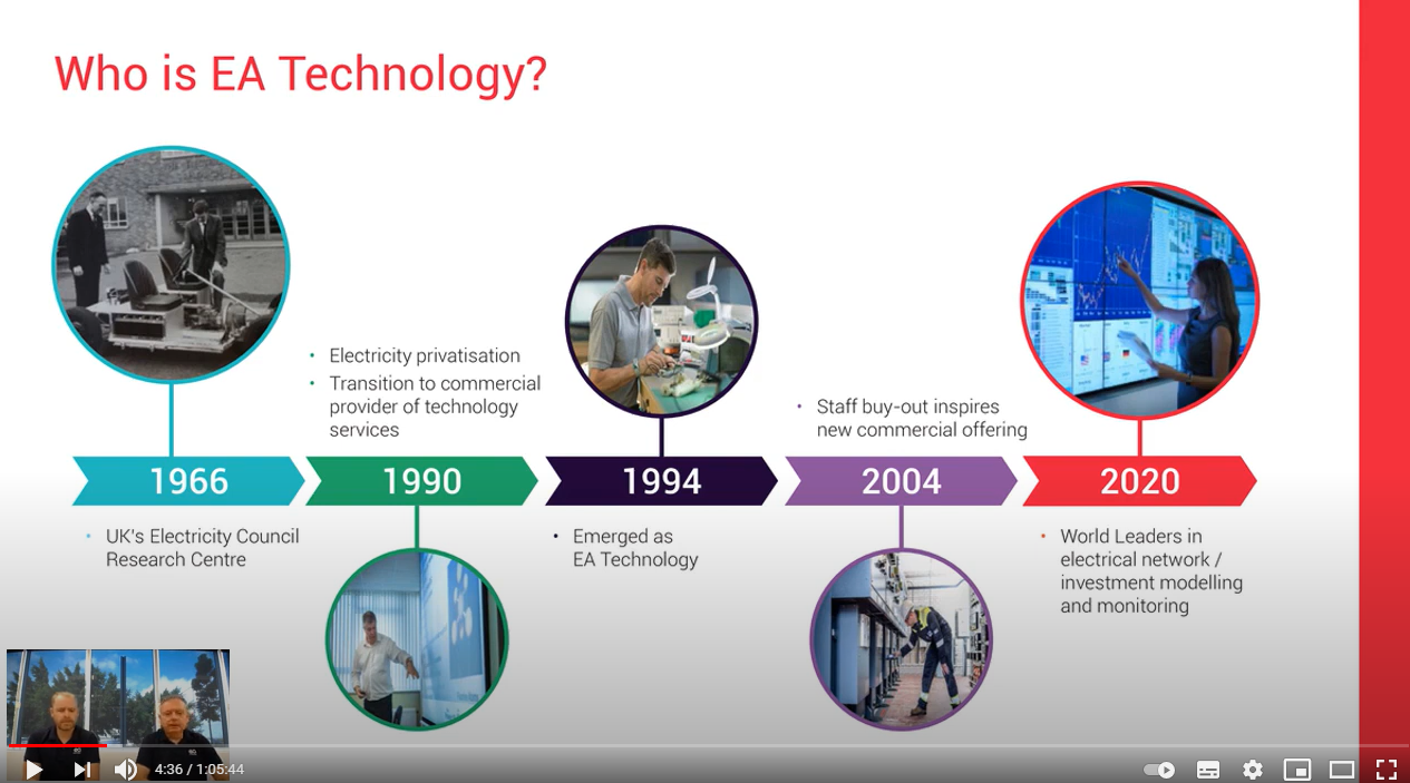 Webinar full time Partial Discharge monitoring | EA Technology