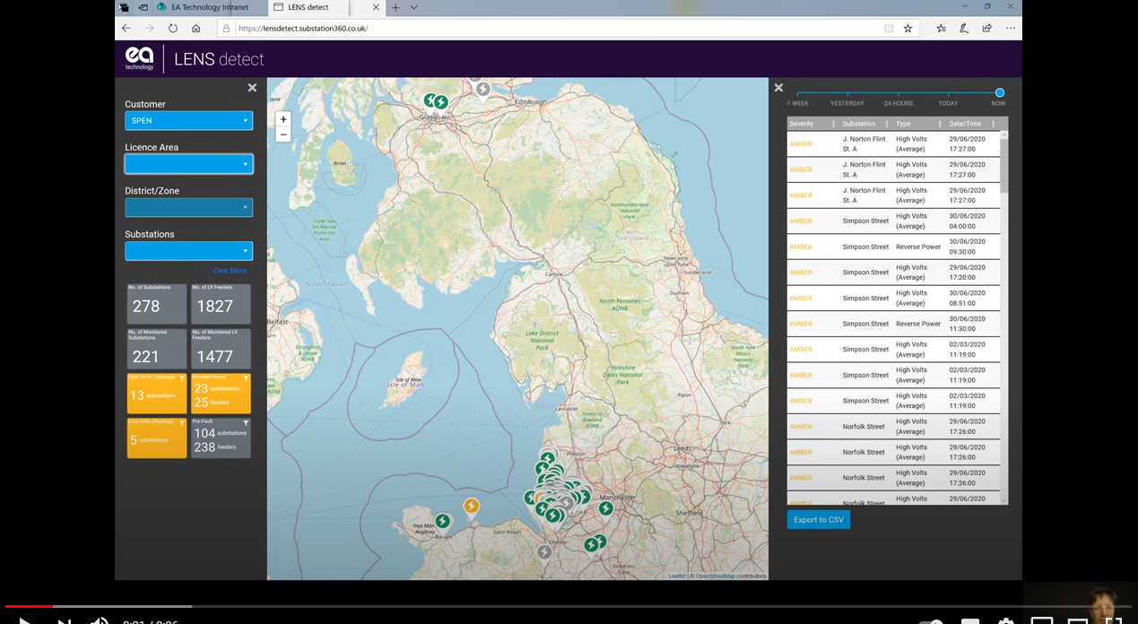 Visnet Lens Detect Short Overview Ea Technology