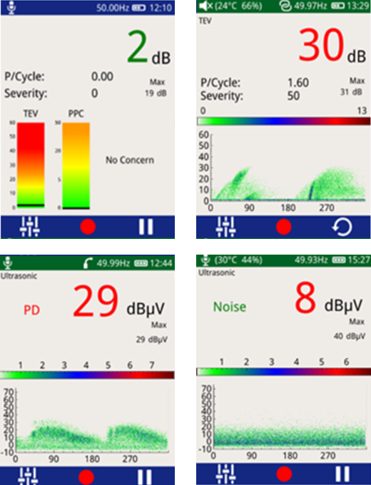 Addressing Noise in online PD testing | EA Technology Americas
